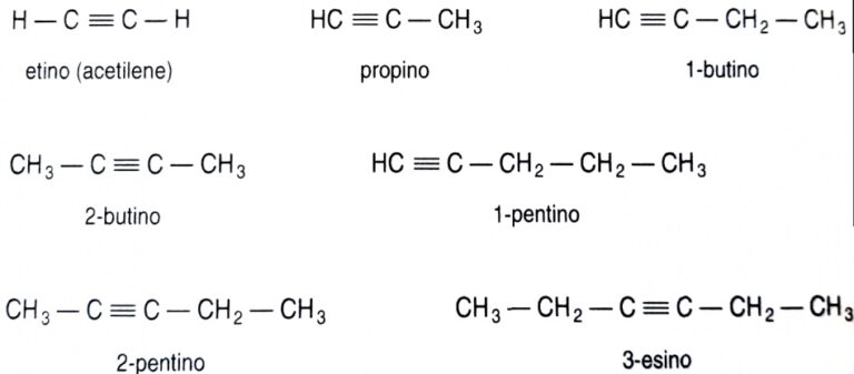 Alcheni e alchini - Microlearning